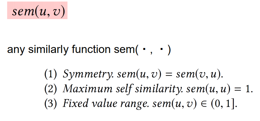 Simrank-语义相关度查询_语义查询-CSDN博客