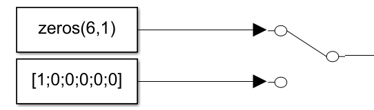 Simulink —— Manual Switch的使用 Simulink Manual Switch Csdn博客