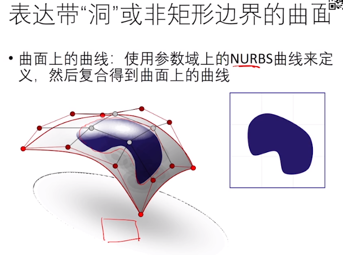 Games102_lecture6几何建模与处理基础_nurbs曲线 细分曲线 隐式曲线 NURBS曲面_有理隐式曲线法-CSDN博客