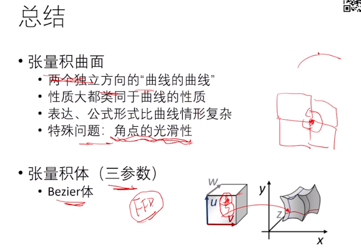 Games102_lecture6几何建模与处理基础_nurbs曲线 细分曲线 隐式曲线 NURBS曲面_有理隐式曲线法-CSDN博客