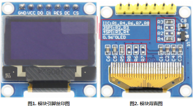 STM32驱动0.96寸oled液晶屏_stm32f103zet6怎么接0.96oled-CSDN博客