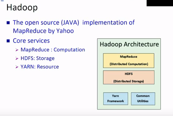 Hadoop生态圈基础介绍以及基本应用概念_hadoop生态圈相关技术介绍-CSDN博客