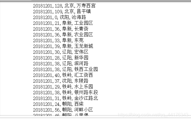 Python将txt数据转换为xls(表格)文件,方便后面做数据分析pythone Txt转换excel Csdn博客 4107