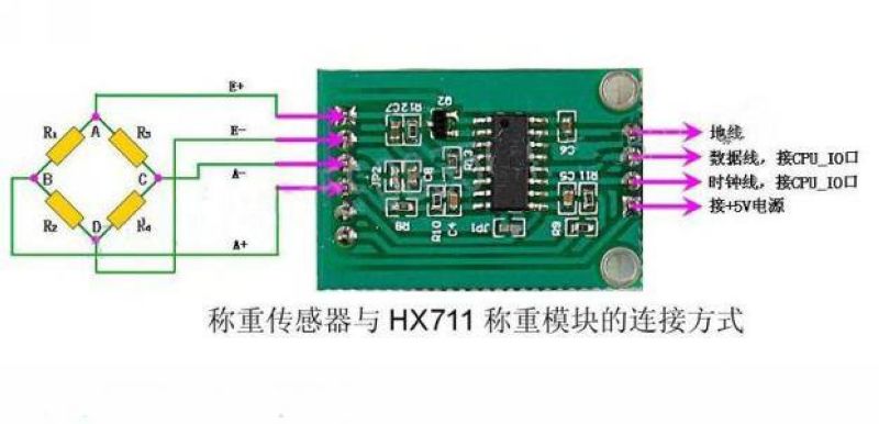 【雕爷学编程】Arduino动手做（72）---HX711 人体称重模块_arduino hx711-CSDN博客