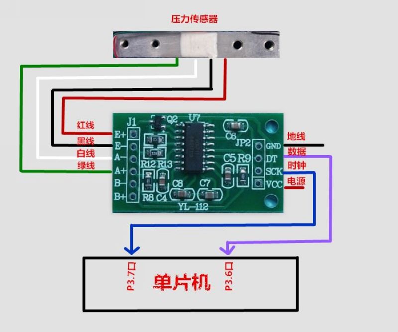 【精选】【雕爷学编程】Arduino动手做（72）---HX711 人体称重模块_arduino hx711-CSDN博客