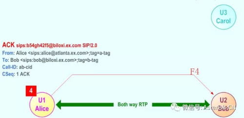 最常用的18个SIP呼叫业务流程详解(6~18)_sip呼叫流程-CSDN博客