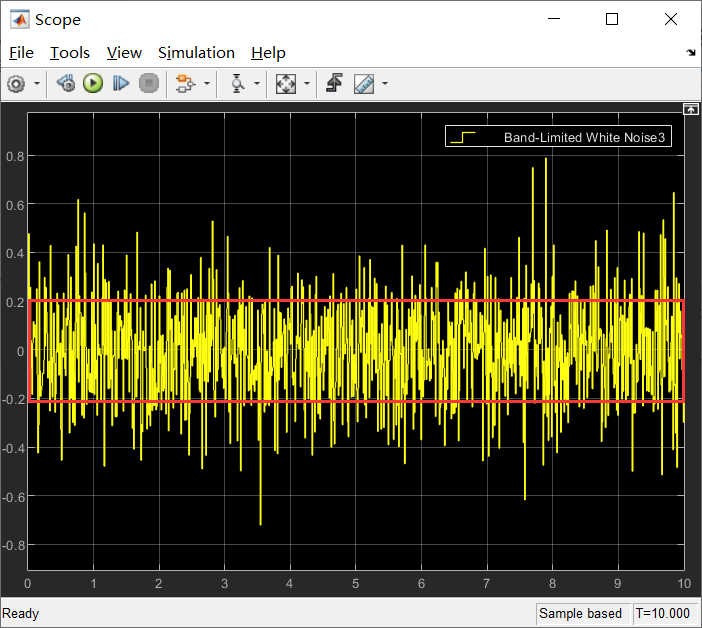 Simulink —— Band-Limited White Noise模块的使用-CSDN博客