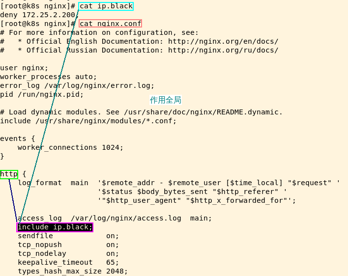 Nginx(九)访问控制之黑白名单_nginx deny 根据哪个参数-CSDN博客