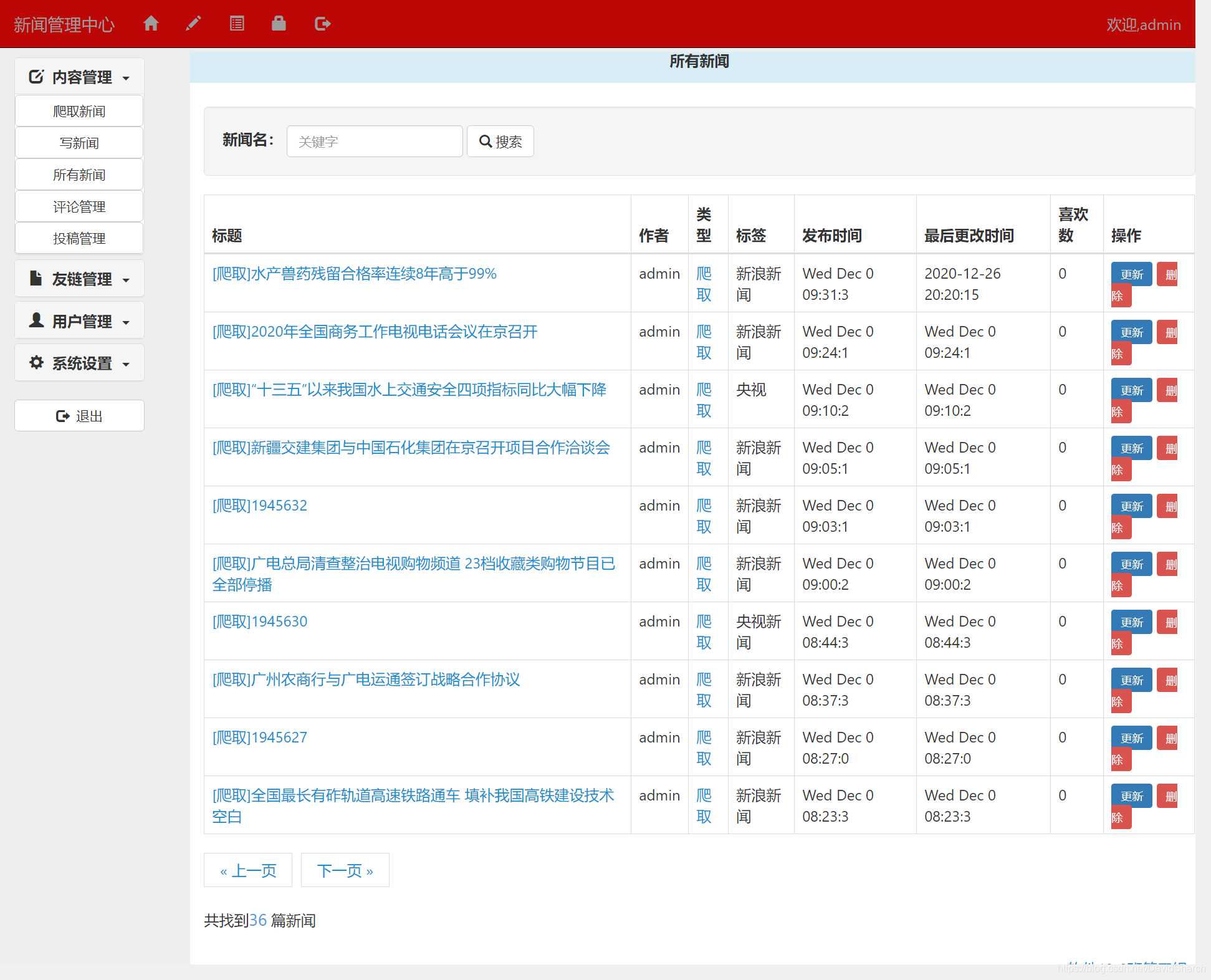 基于springboot Java Mysql的新闻爬取发布管理投稿聊天前后台管理系统 Javaee Mysql Springboot后端读取