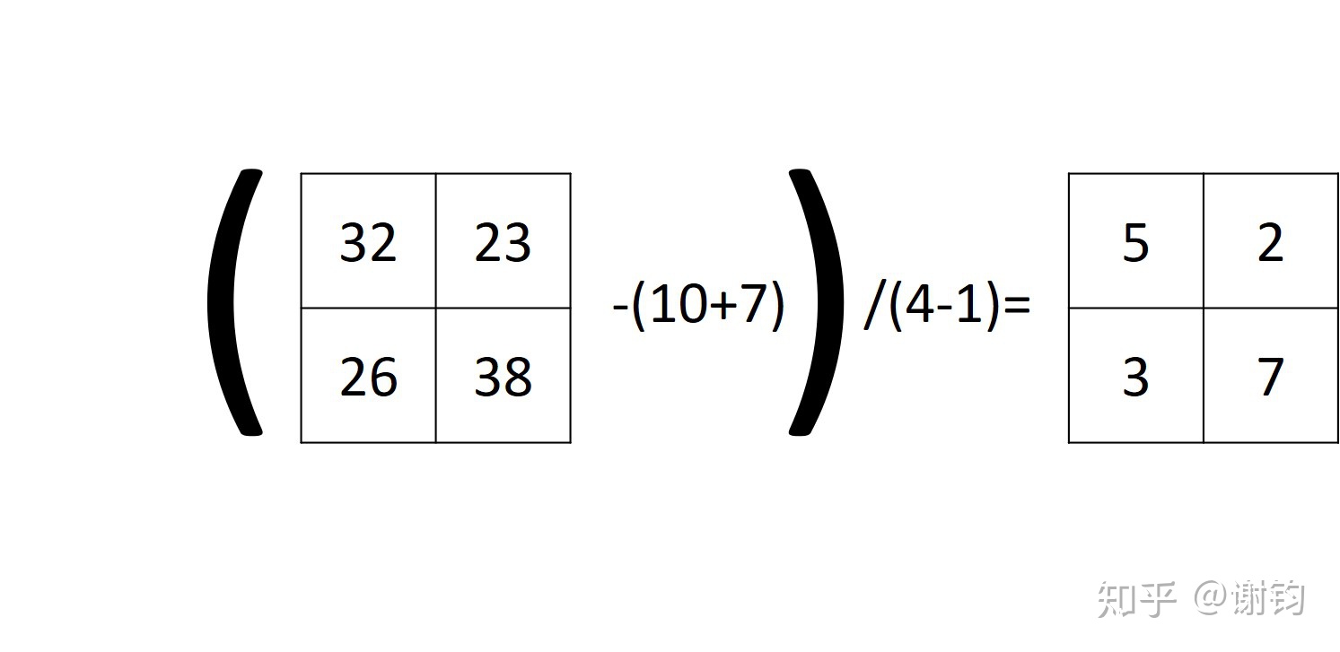 医学图像预处理之CT成像原理_ct原理 csdn-CSDN博客