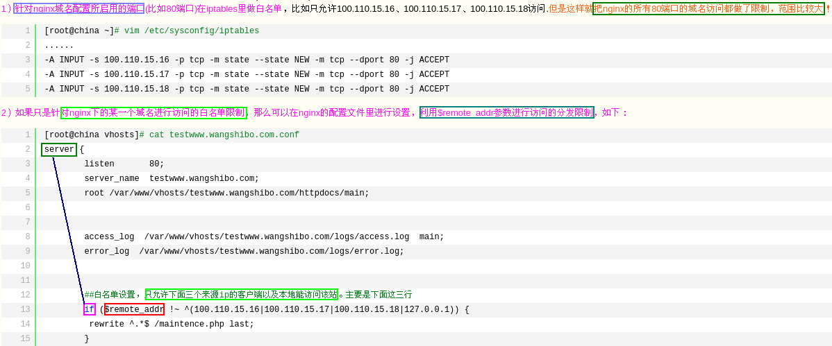 Nginx(九)访问控制之黑白名单_nginx deny 根据哪个参数-CSDN博客
