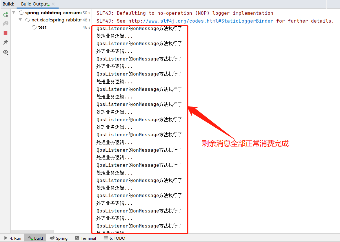 Rabbitmq高级特性（三）：rabbitmq实现消费端限流qosrabbitmq Fanout Qos Csdn博客 
