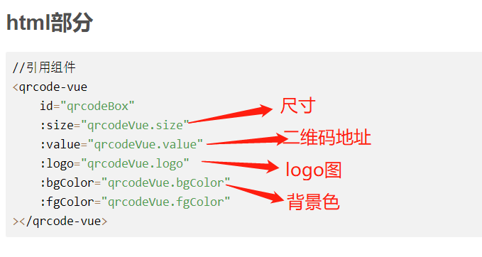 Vue 生成带logo的二维码 Qrcode Vue 支持下载图片 实例详解qrcode Vue Image Csdn博客 