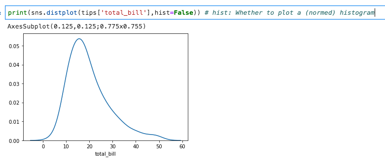 Python3 Seaborn的使用：distplot Jointplot Pairplot