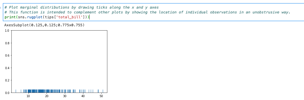 Python3 - seaborn的使用：distplot(), jointplot(), pairplot(), rugplot(), scatterplot(), kdeplot ...