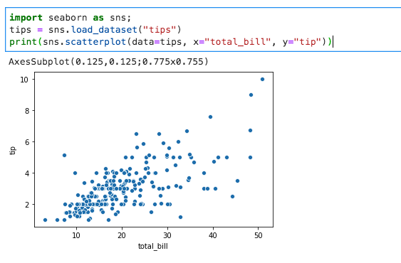 Python3 - seaborn的使用：distplot(), jointplot(), pairplot(), rugplot(), scatterplot(), kdeplot ...