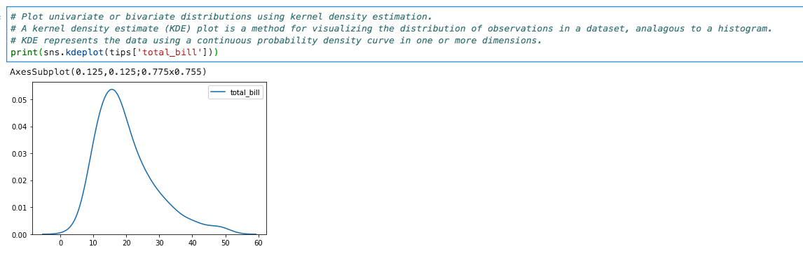 Python3 - seaborn的使用：distplot(), jointplot(), pairplot(), rugplot(), scatterplot(), kdeplot ...