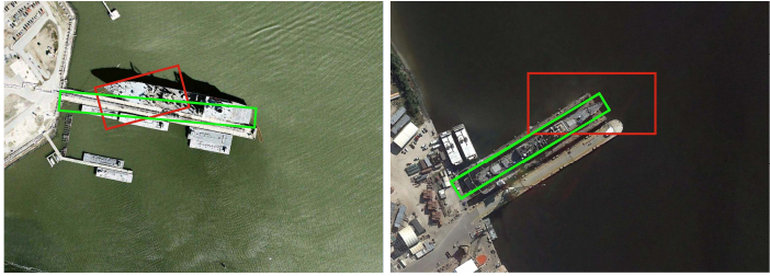 Dynamic Anchor Learning for Arbitrary-Oriented Object Detection-CSDN博客