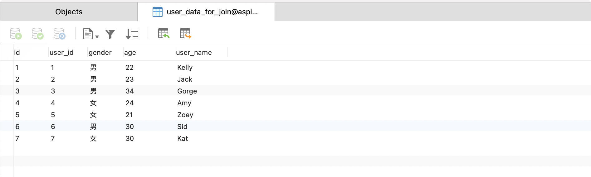 Flink 流表与维表join（流批join）——使用异步io（async Io）实现jdbc异步维表 Csdn博客 