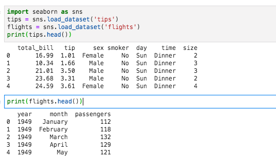 Python3 - Seaborn: clustermap(), heatmap(), pivot_table(), corr() 有料 ...