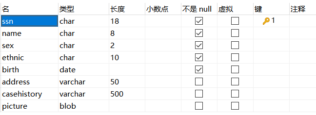 Qt中使用QSqlTableModel和QTableView实现与MySQL数据库的联动_qtableview qsqlmodel-CSDN博客