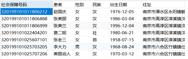 Qt中使用QSqlTableModel和QTableView实现与MySQL数据库的联动_qtableview qsqlmodel-CSDN博客