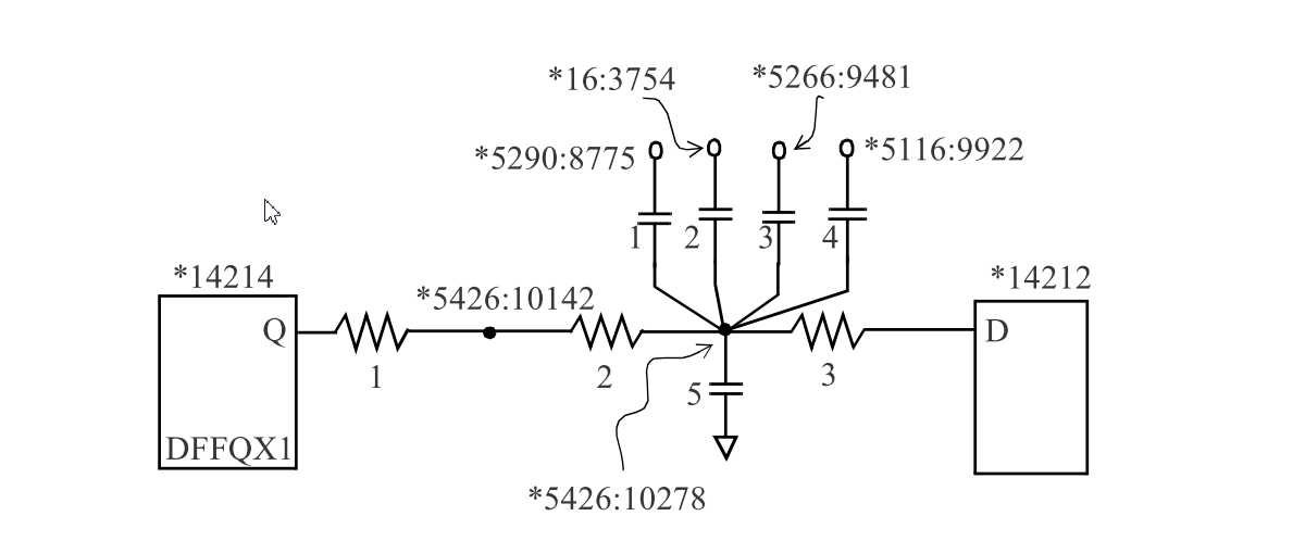 详解SPEF-CSDN博客