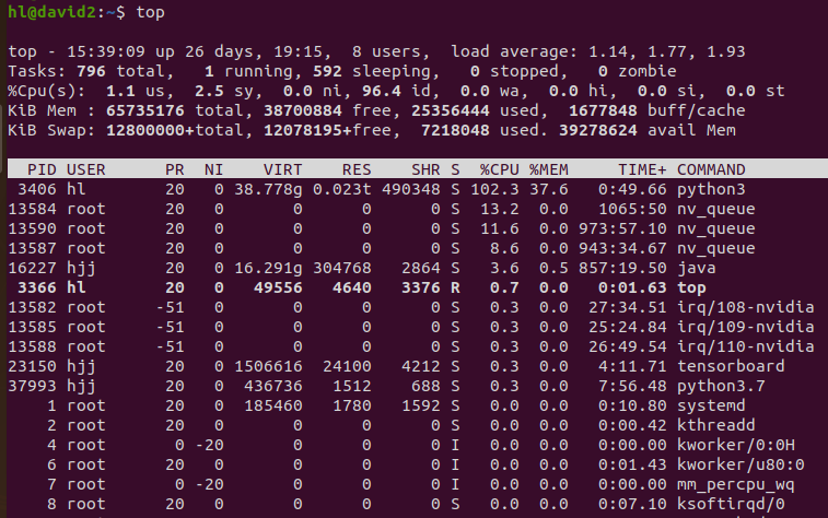 Process finished with exit code 137 (interrupted by signal 9: SIGKILL)-CSDN博客