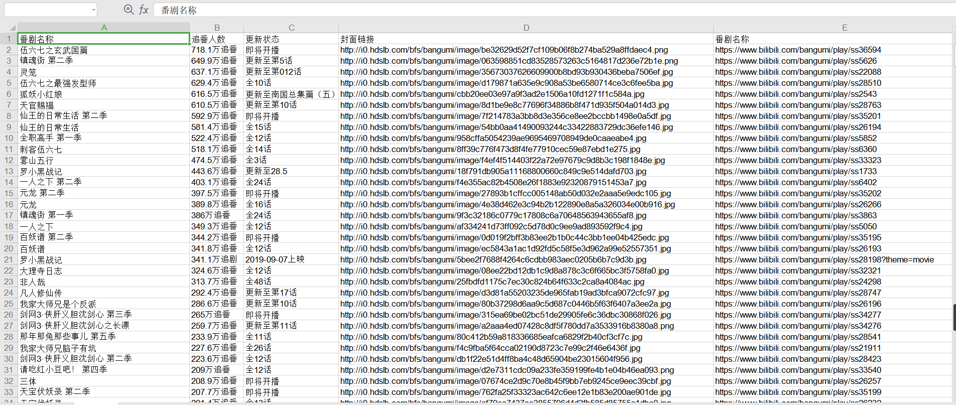 爬虫实战：bilibili番剧排名爬取并数据可视化_b站番剧列表爬取-CSDN博客