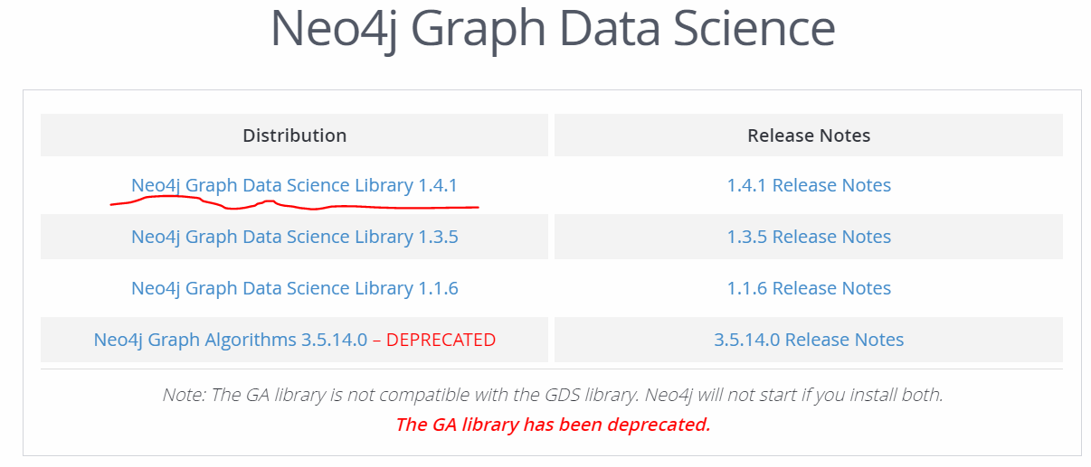 neo4j 图计算(GDS)的一些问题(相似性计算)-CSDN博客