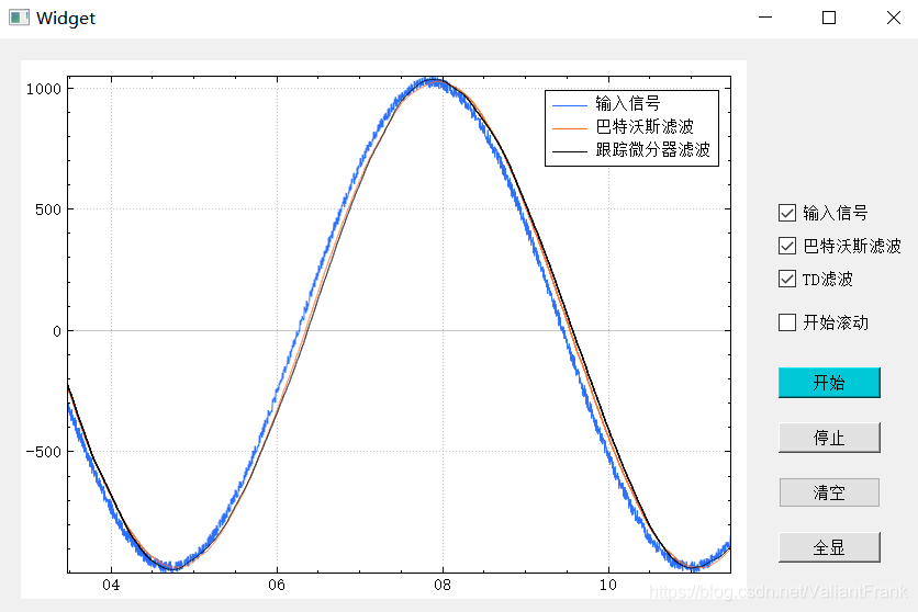 Qcustomplot动态画图与低通滤波 Qt跟踪微分器滤波 程序员宅基地 程序员宅基地