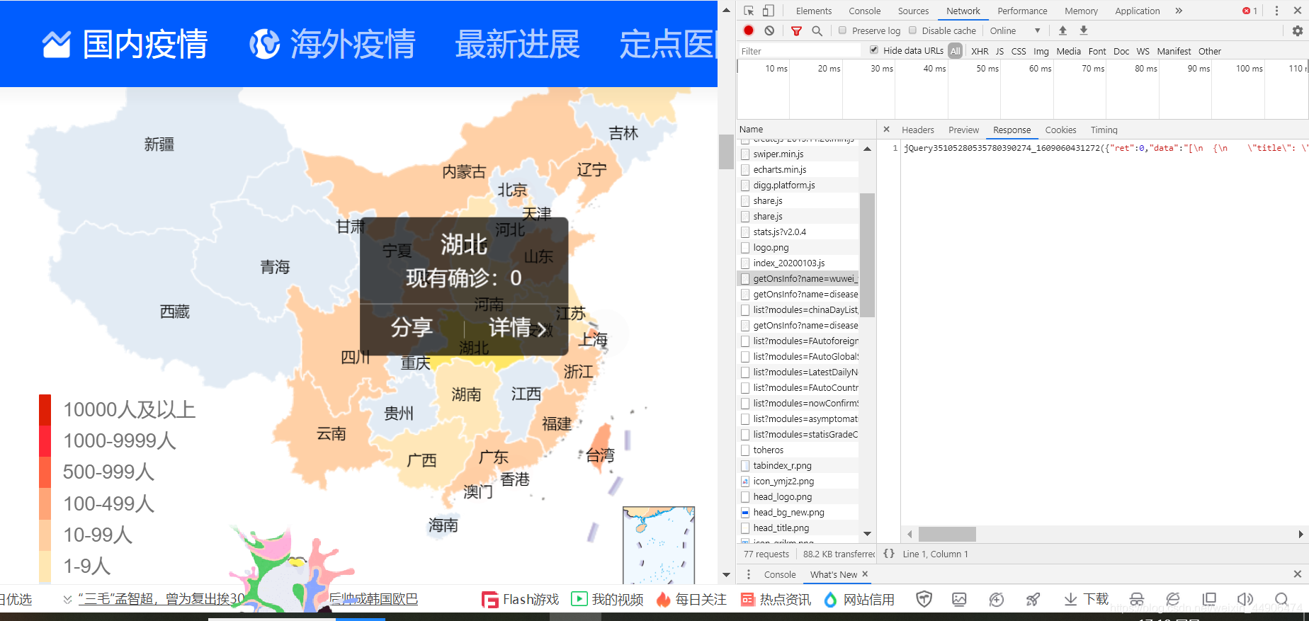 Python大数据分析之实时疫情数据可视化(含代码) Python湖北省各县市当日疫情数据可视化分析 拓展 Csdn博客