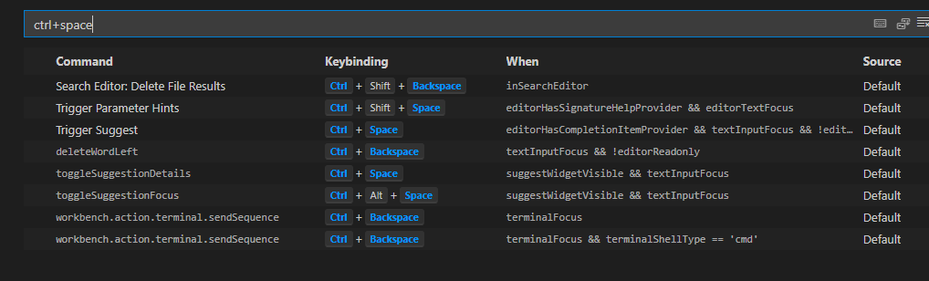 vscode代码提示快捷键-CSDN博客