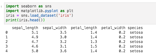 Python3 - seaborn: pairplot(),PairGrid(),fill,scatter,hist2d,map_diag/upper/lower,FacetGrid...有料 ...