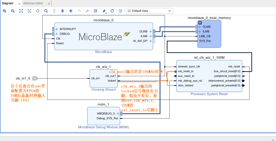 【教程】Xilinx Vivado/Vitis 2020.1创建最简单的MicroBlaze工程运行Hello World C语言程序（不使用外部DDR3内存），并固化到SPI Flash ...