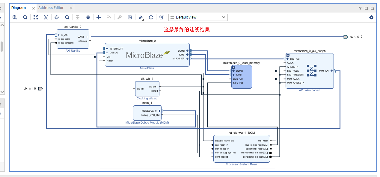【教程】Xilinx Vivado/Vitis 2020.1创建最简单的MicroBlaze工程运行Hello World C语言程序（不使用外部DDR3内存），并固化到SPI Flash ...