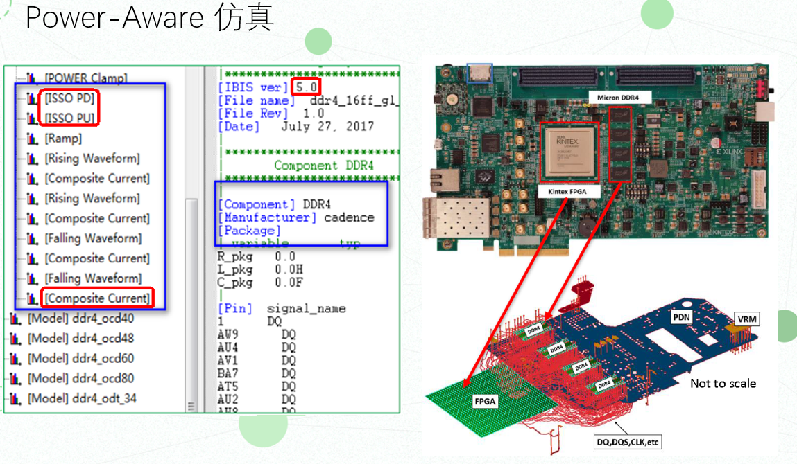 DDR4 DDR5信号完整性仿真视频免费下载_siwave ddr-CSDN博客