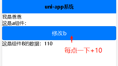 uni-app的搭建和入门使用_uniapp package.json-CSDN博客