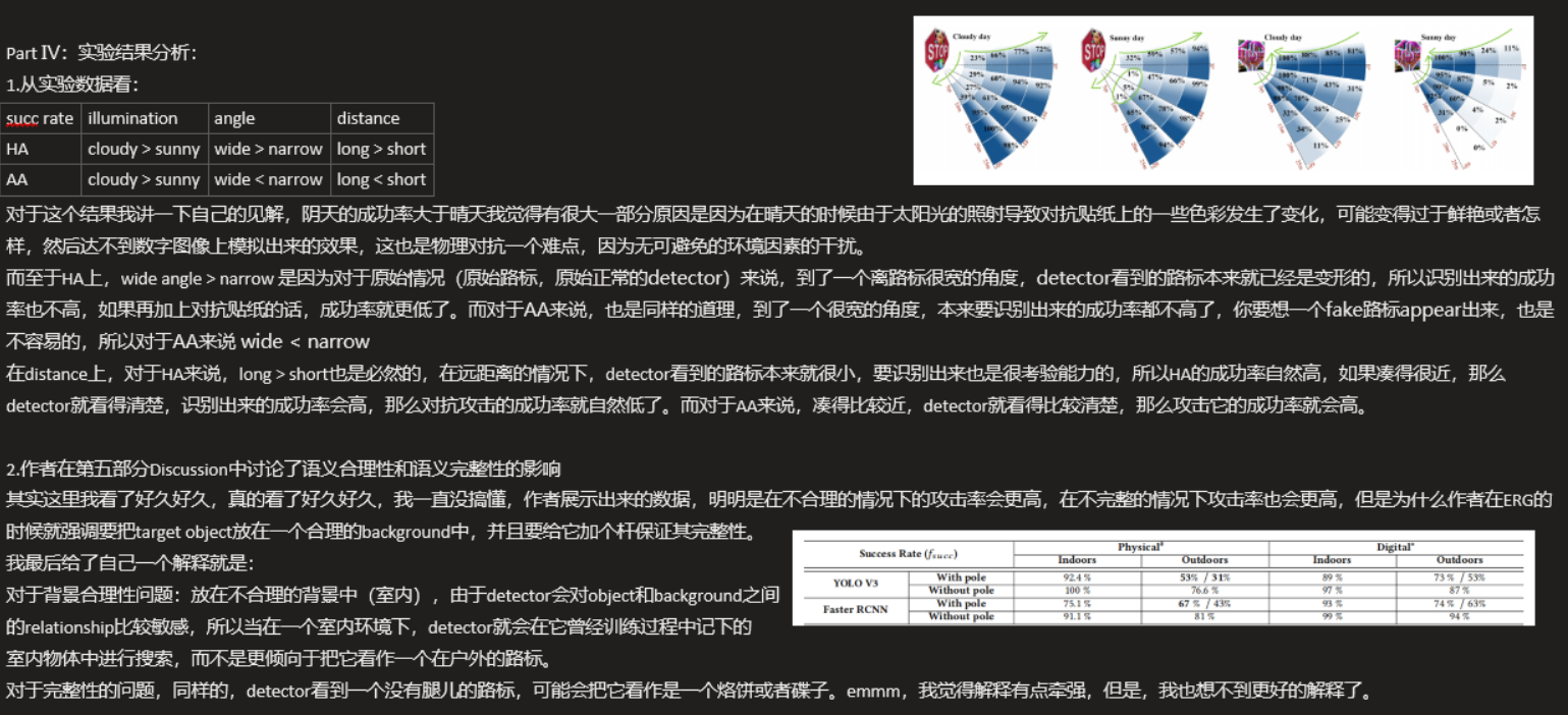 论文 | Seeing isn’t Believing:Towards More Robust Adversarial Attack Against Real World Object ...