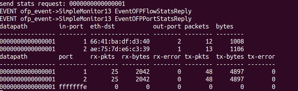 基于ryu实现网络的流量监控--monitor_ryu监视内容-CSDN博客