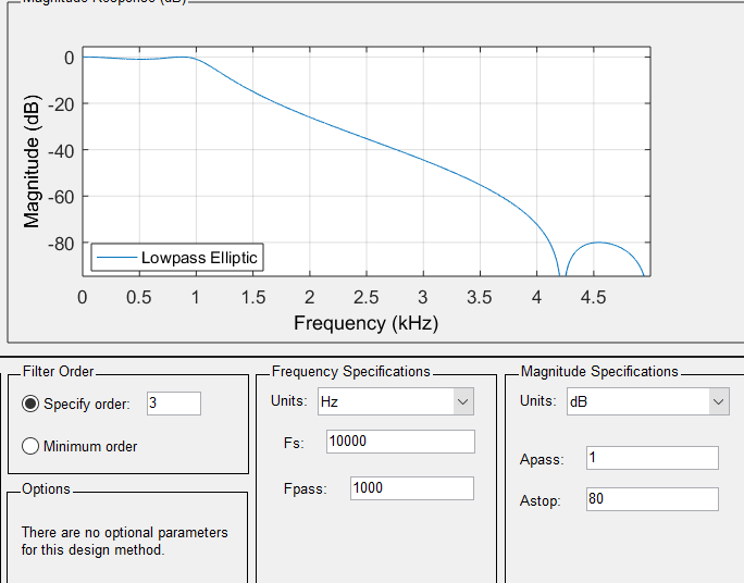 【FPGA仿真】FIR与IIR数字滤波器_quartus iir滤波器-CSDN博客
