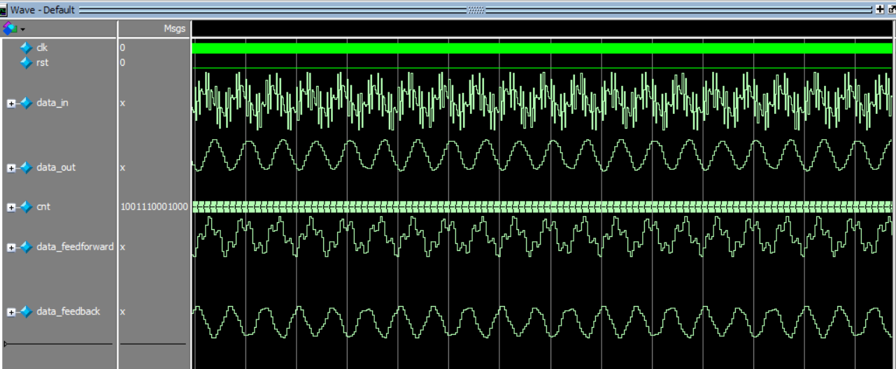 【FPGA仿真】FIR与IIR数字滤波器_quartus iir滤波器-CSDN博客