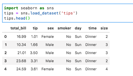 Python3 - seaborn: lmplot(), hue, scattr_kws{}, aspect, height_seaborn中 ...