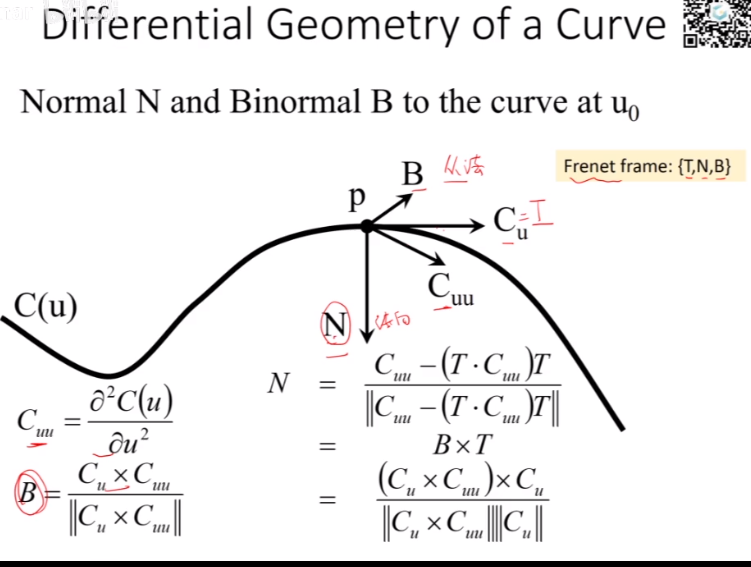 Games102_lecture8几何建模与处理基础_离散微分几何，Utopia框架介绍-CSDN博客