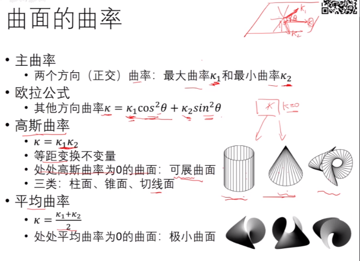 Games102_lecture8几何建模与处理基础_离散微分几何，Utopia框架介绍-CSDN博客