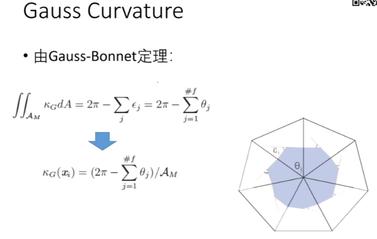 Games102_lecture8几何建模与处理基础_离散微分几何，Utopia框架介绍-CSDN博客