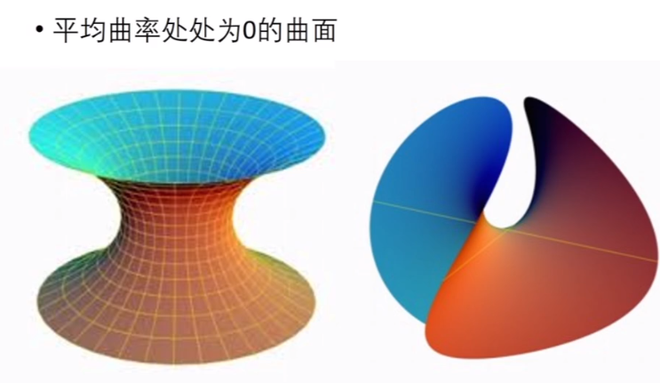 Games102_lecture8几何建模与处理基础_离散微分几何，Utopia框架介绍-CSDN博客