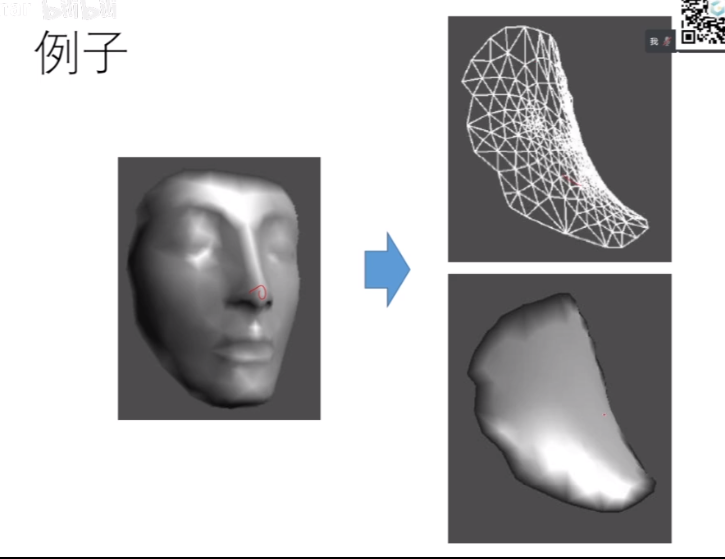 Games102_lecture8几何建模与处理基础_离散微分几何，Utopia框架介绍-CSDN博客