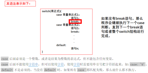 Arduino Uno 学习第六课，程序结构arduino程序执行顺序 Csdn博客