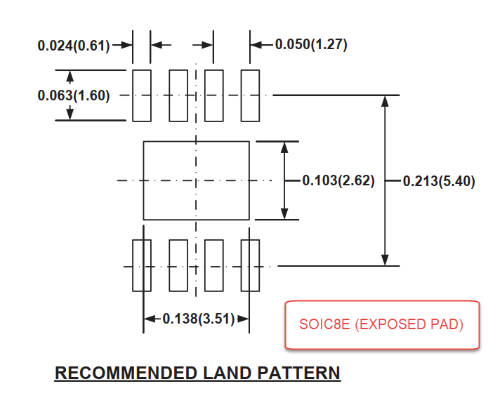 SOIC8E (EXPOSED PAD)-CSDN博客